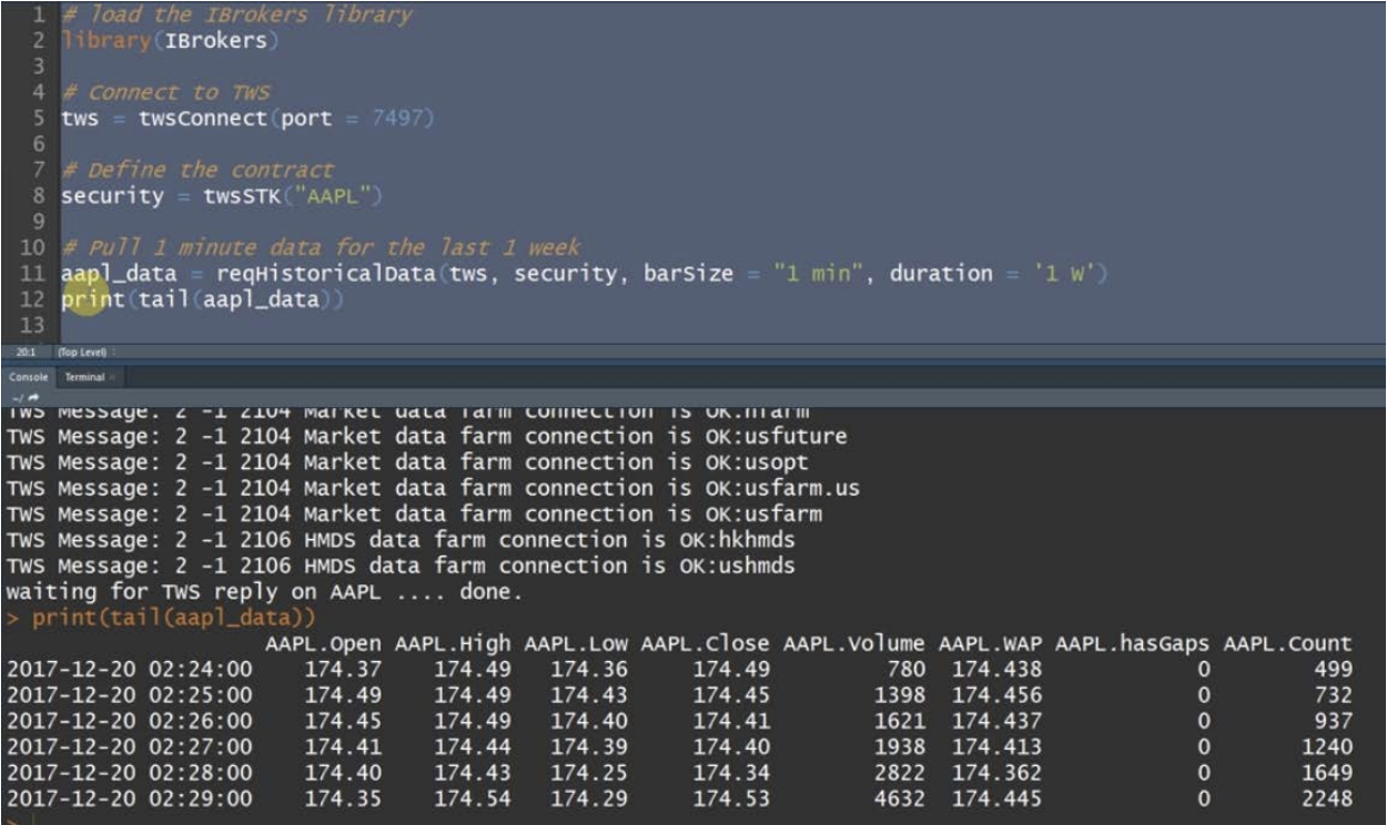 Market Data Functions | Trading Lesson | Traders' Academy