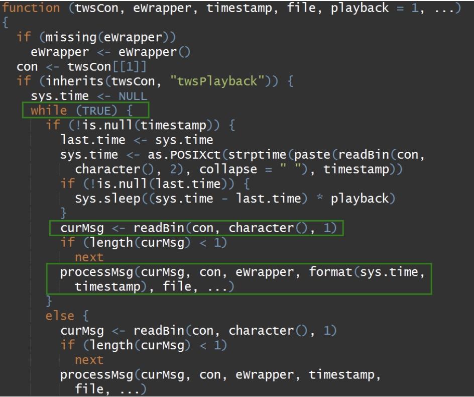 Customizing Market Data Functions | Trading Lesson
