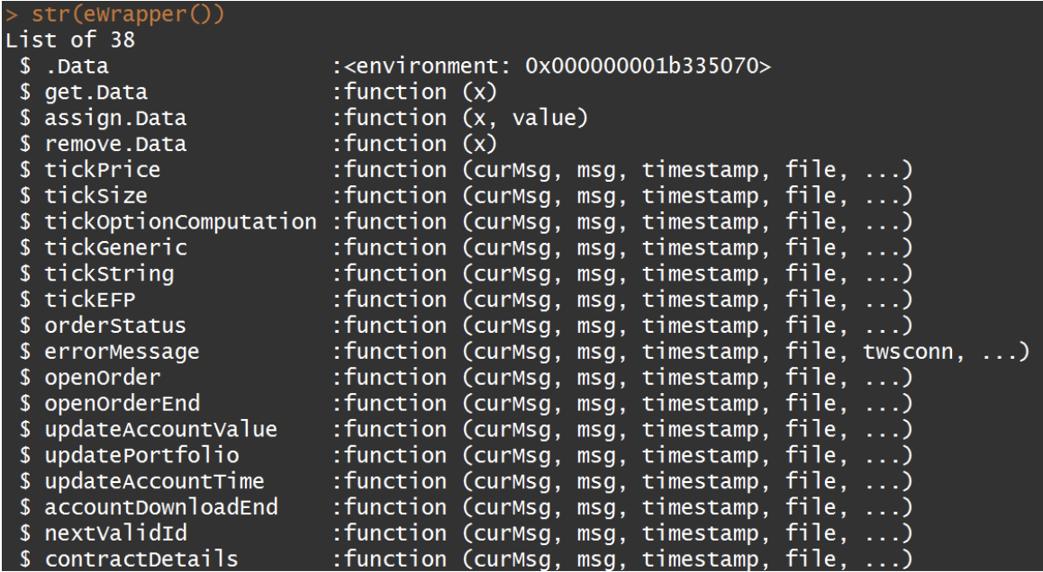 Customizing Market Data Functions | Trading Lesson