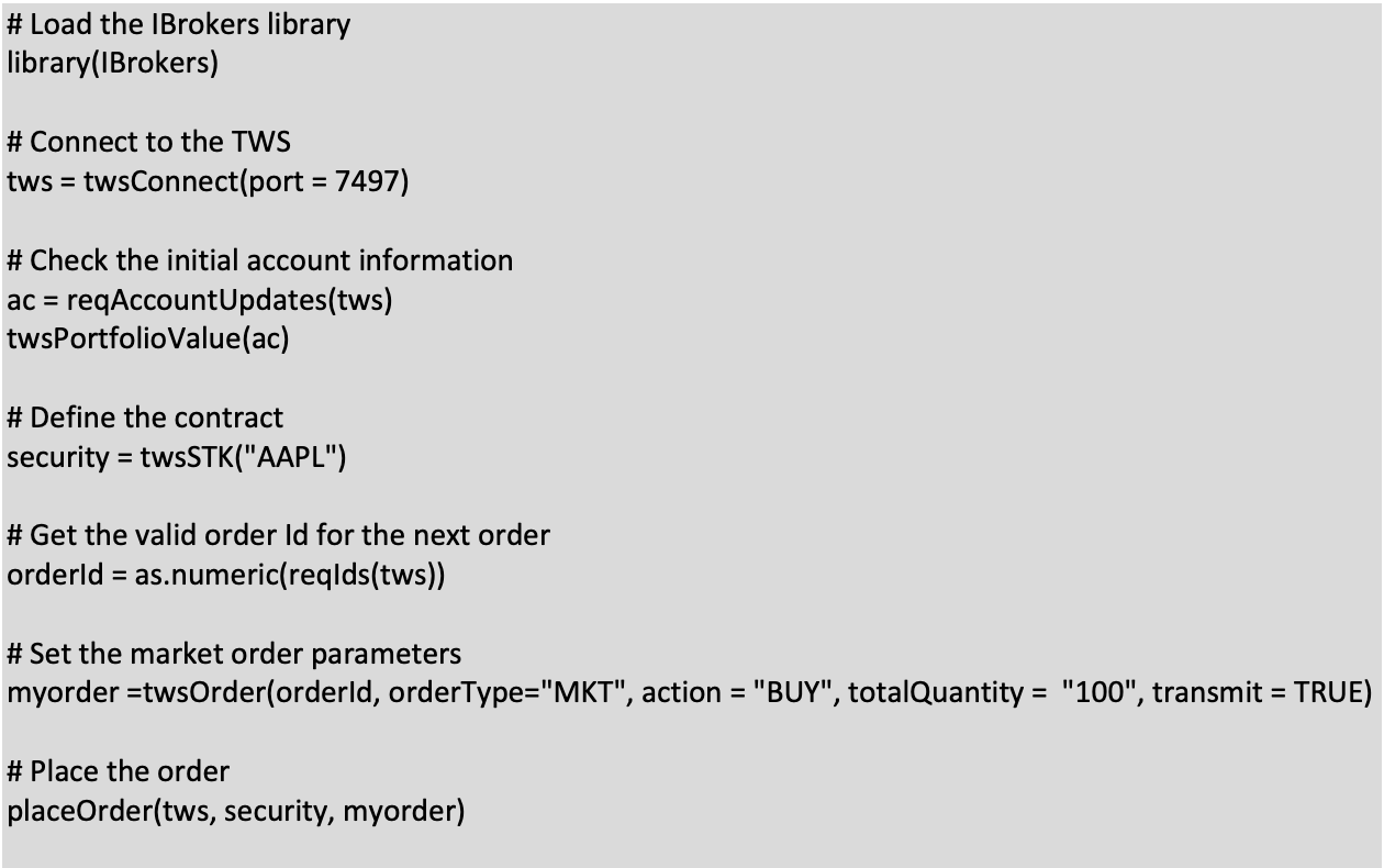 Order Functions | Trading Lesson | Traders' Academy