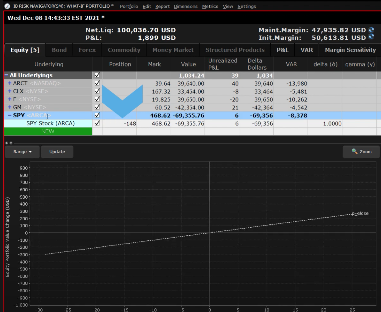 Risk Navigator Plot Viewer & Selector | Trading Lesson