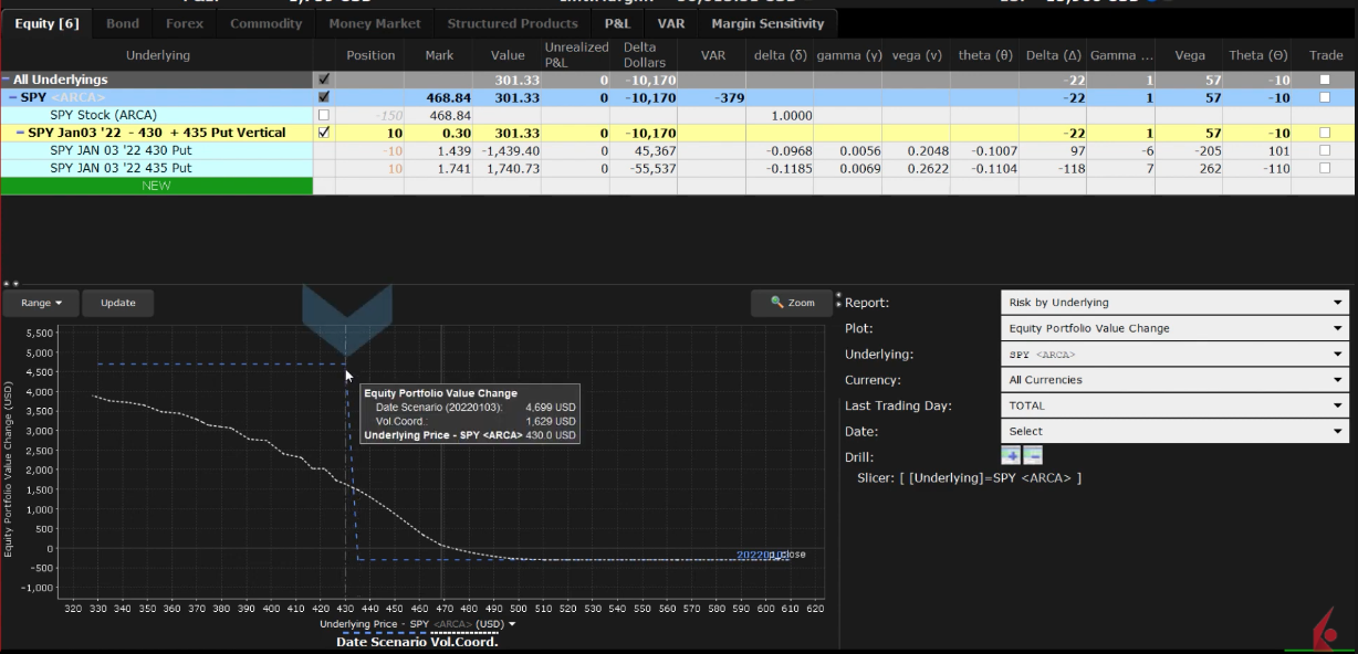 Risk Navigator Plot Viewer & Selector | Trading Lesson