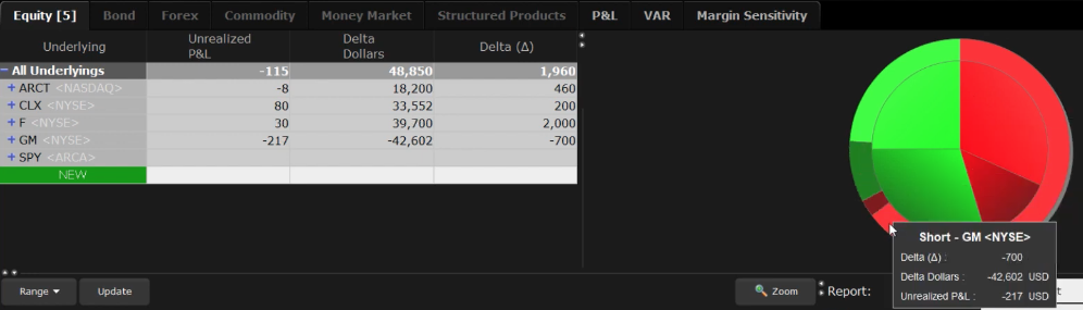 Risk Navigator Plot Viewer & Selector | Trading Lesson