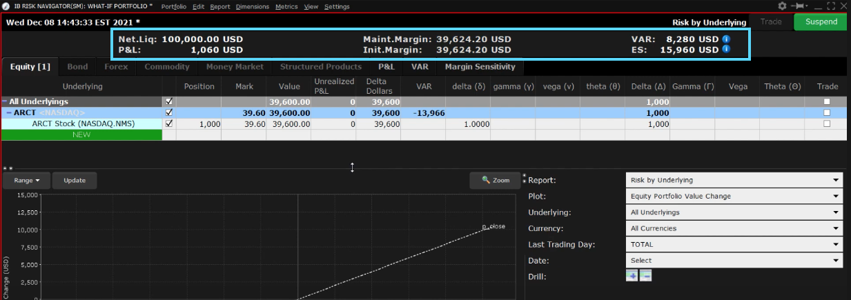 Risk Navigator Plot Viewer & Selector | Trading Lesson