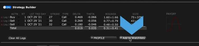 Uso del Strategy Builder en Mosaic | Trading Lesson