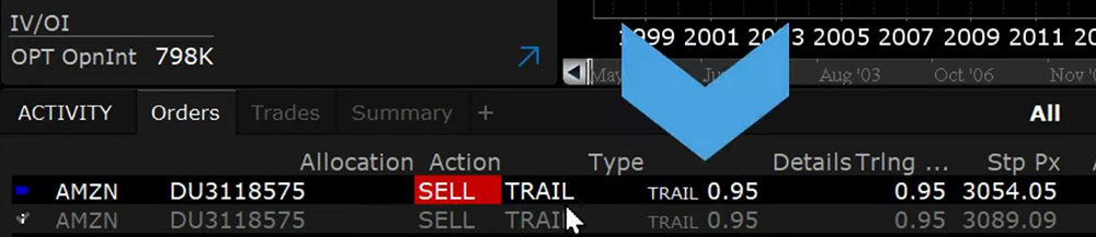 Trailing Stop | Trading Lesson | Traders' Academy
