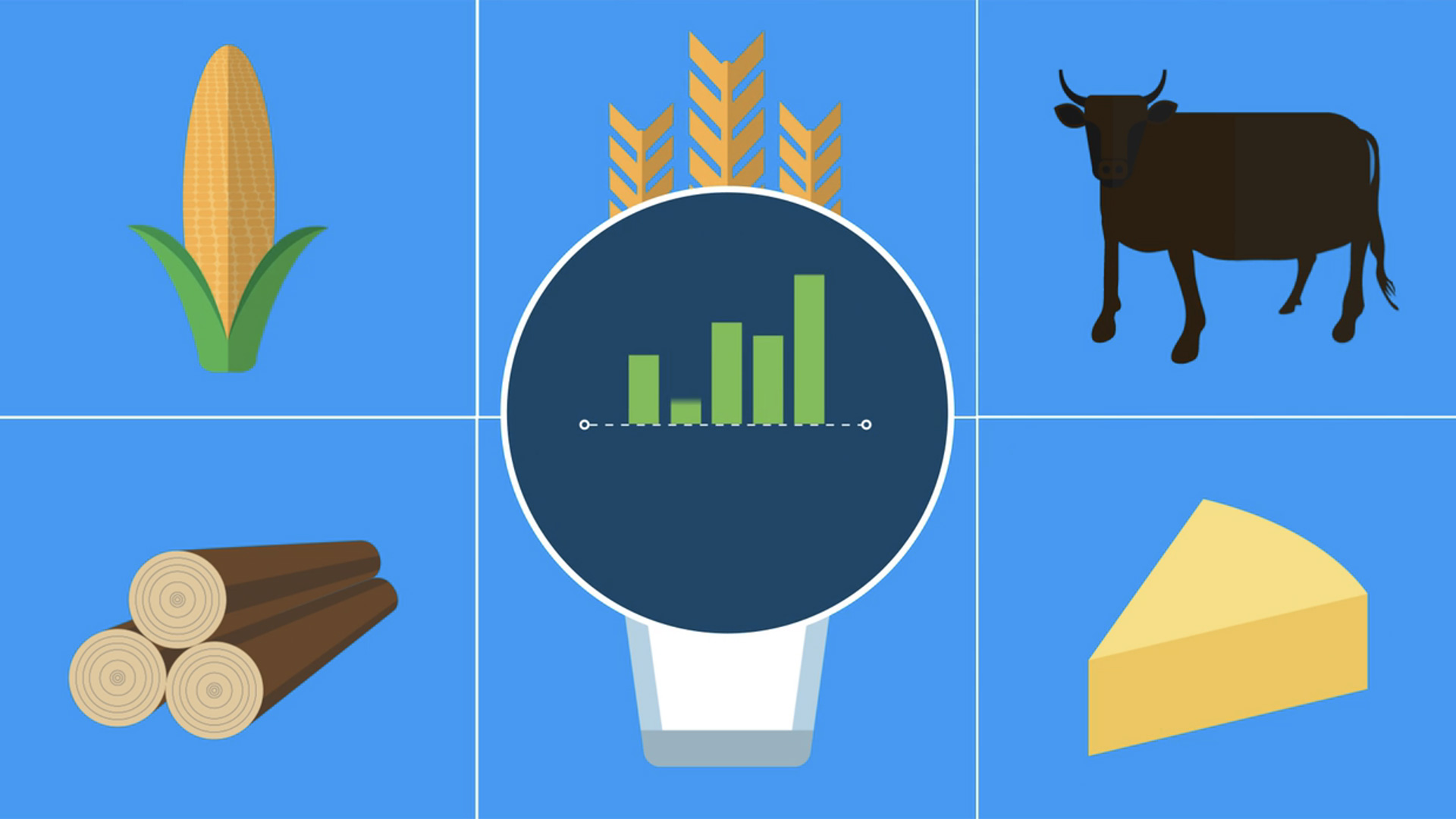 Learn About Agricultural Markets | Trading Lesson