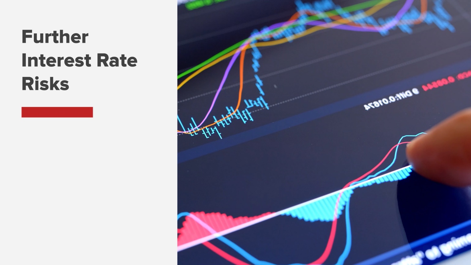 Interest Rate Risk and Central Bank Support | Trading Lesson