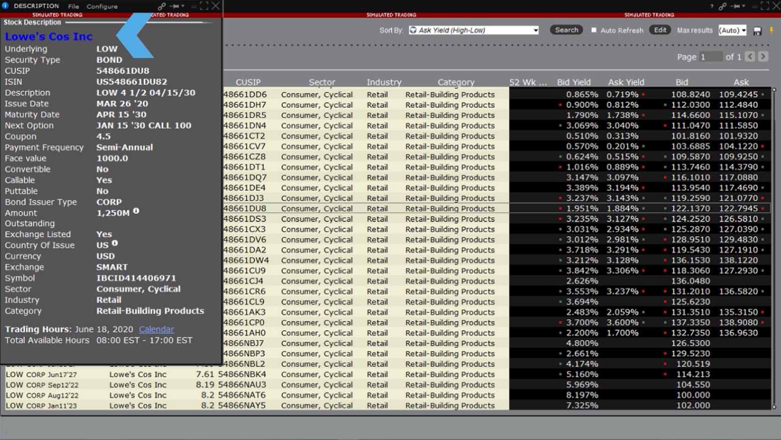 Secondary Market (Part II): Understanding Prices and Yields