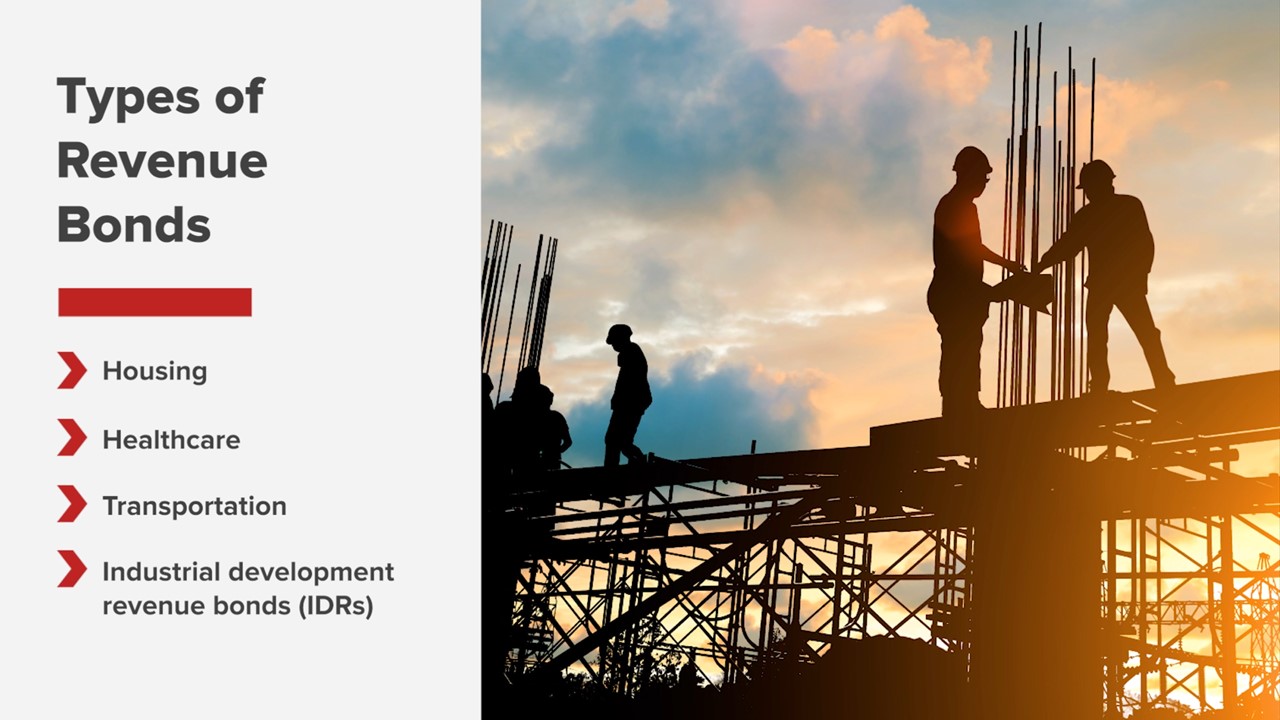 Revenue Bonds | Trading Lesson | Traders' Academy