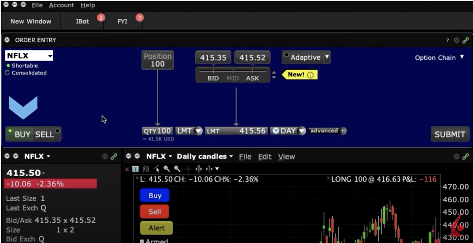 Market Order Type Using TWS Mosaic | Trading Lesson