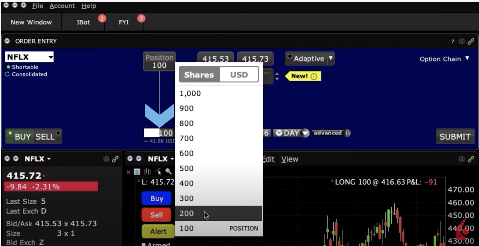 Market Order Type Using TWS Mosaic | Trading Lesson