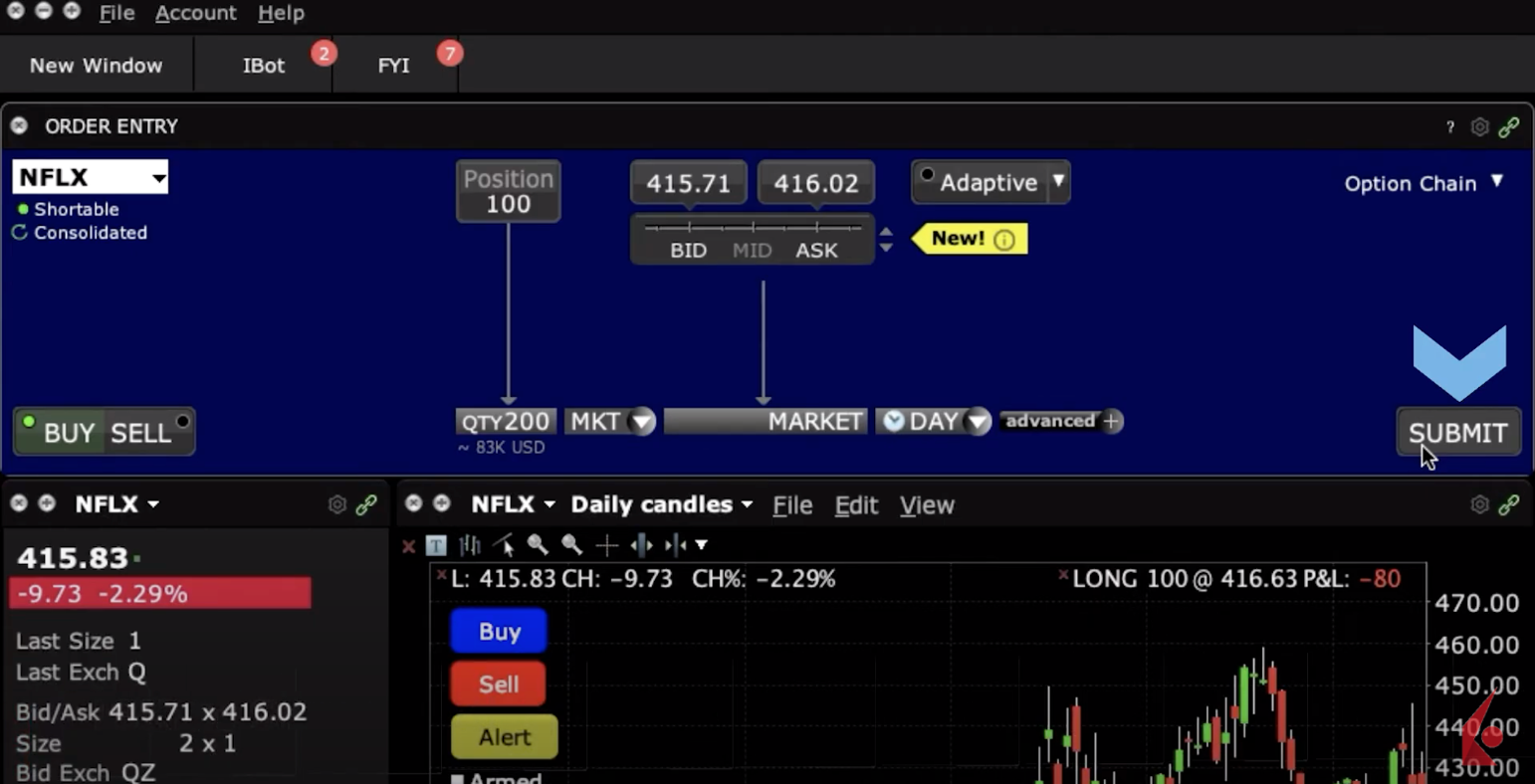 Market Order Type Using TWS Mosaic | Trading Lesson