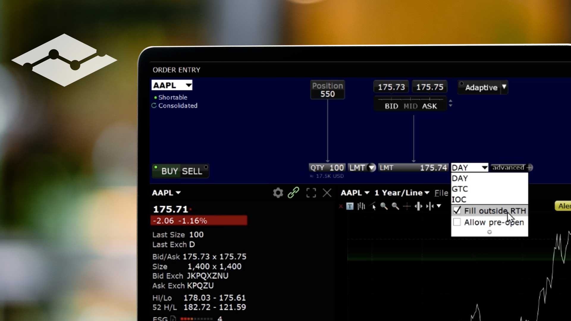 Trading Outside Regular Trading Hours (RTH) | Trading Lesson