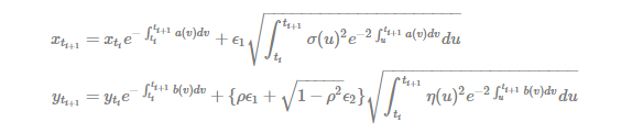Hull-White 2-factor Model: 3) Simulation | IBKR Quant