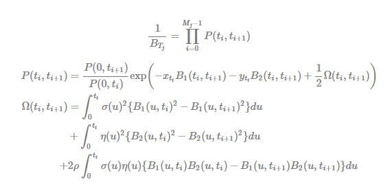 Hull-White 2-factor Model: 3) Simulation | IBKR Quant