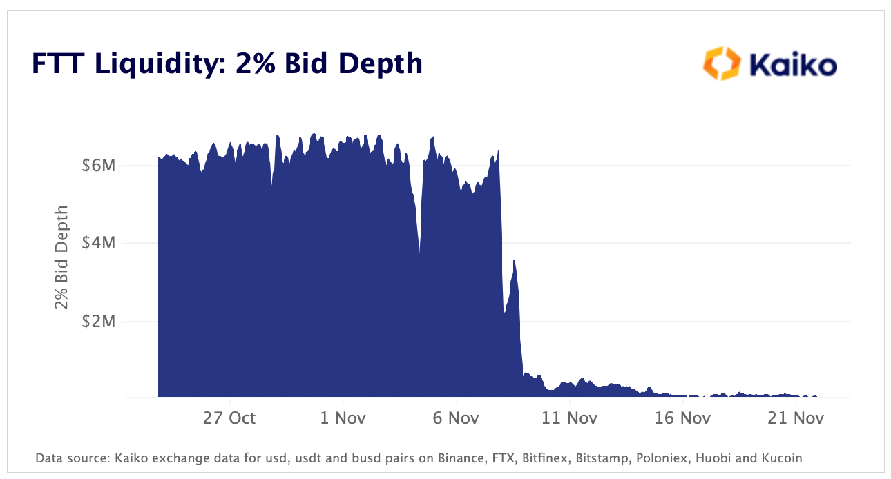 The True Meaning of Liquidity | Traders' Insight