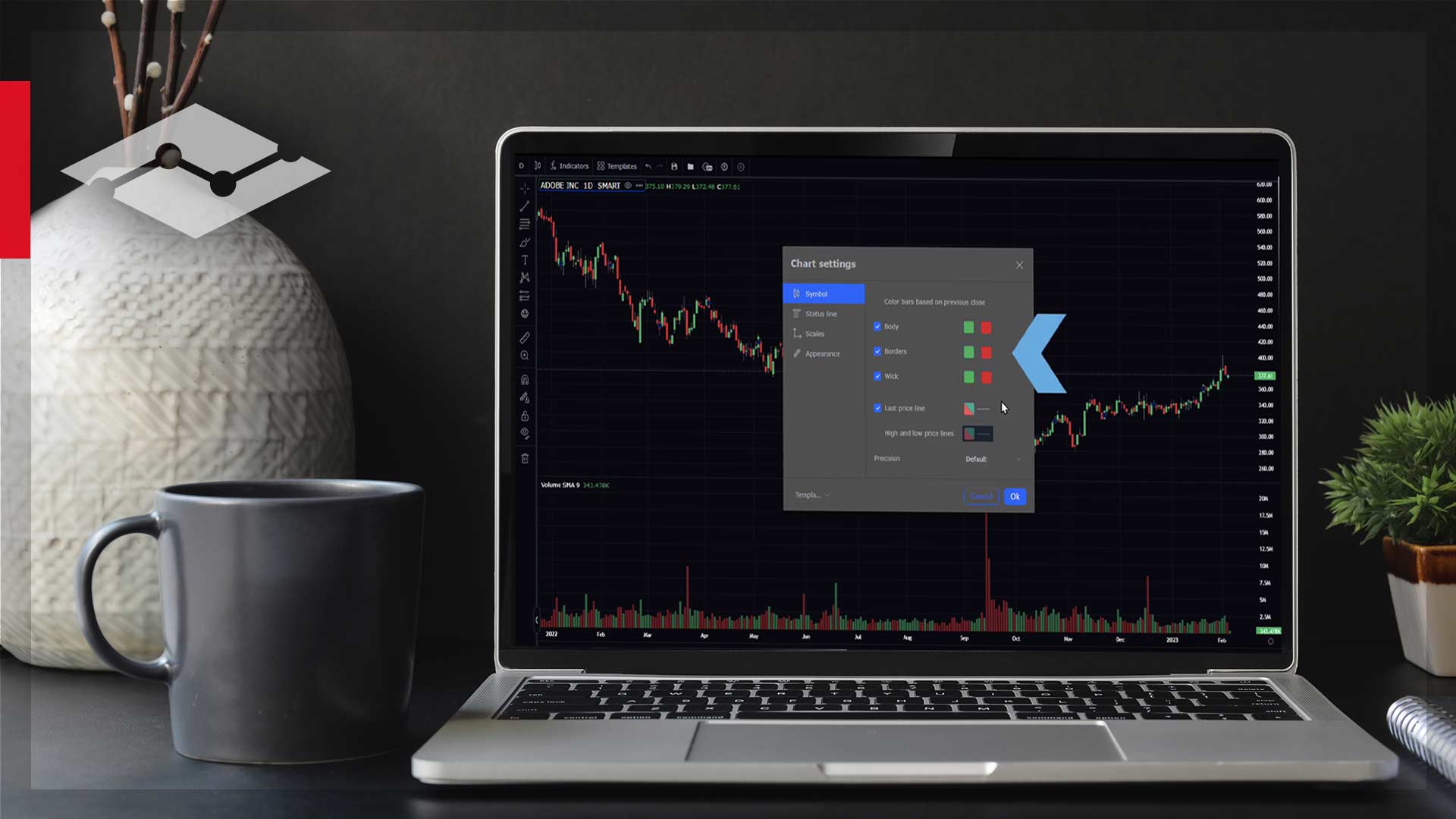 TradingView Advanced Charts in TWS | Trading Lesson