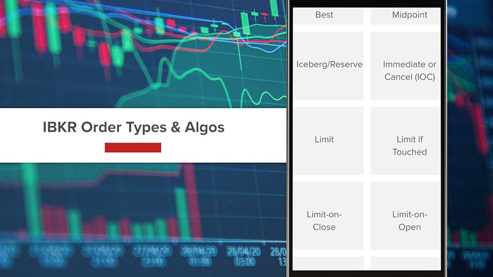 What is the IBKR Student Trading Lab? | Trading Lesson