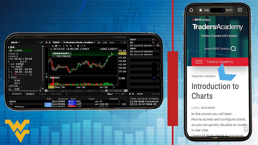 Using the IBKR Student Trading Lab at West Virginia University (WVU)