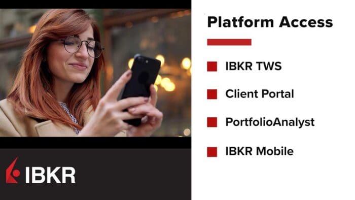 The IBKR Student Trading Lab – Key Takeaways