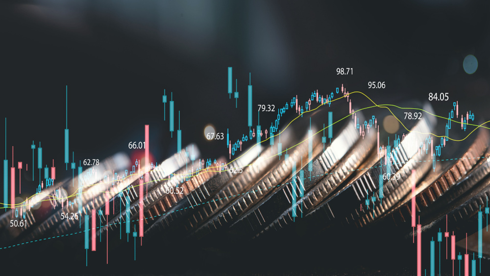 Return OF Capital > Return ON Capital | Traders' Insight