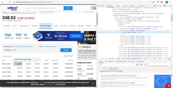 yfinance Library – A Complete Guide | IBKR Quant