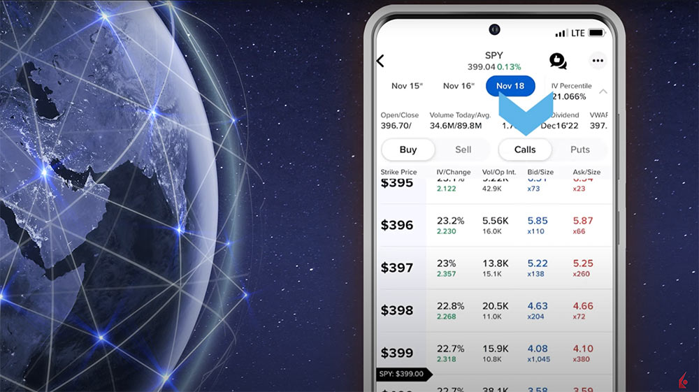 Trading a Call Spread Using the Option Chain