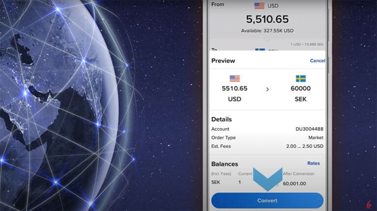 Converting Currency | Trading Lesson | Traders' Academy