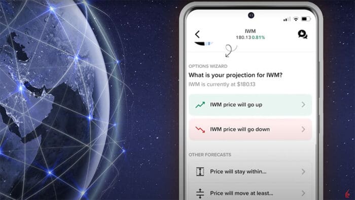 Trading Options Using the Option Wizard | Trading Lesson
