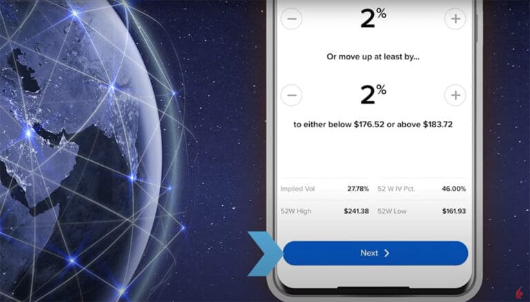 Trading Options Using the Option Wizard | Trading Lesson
