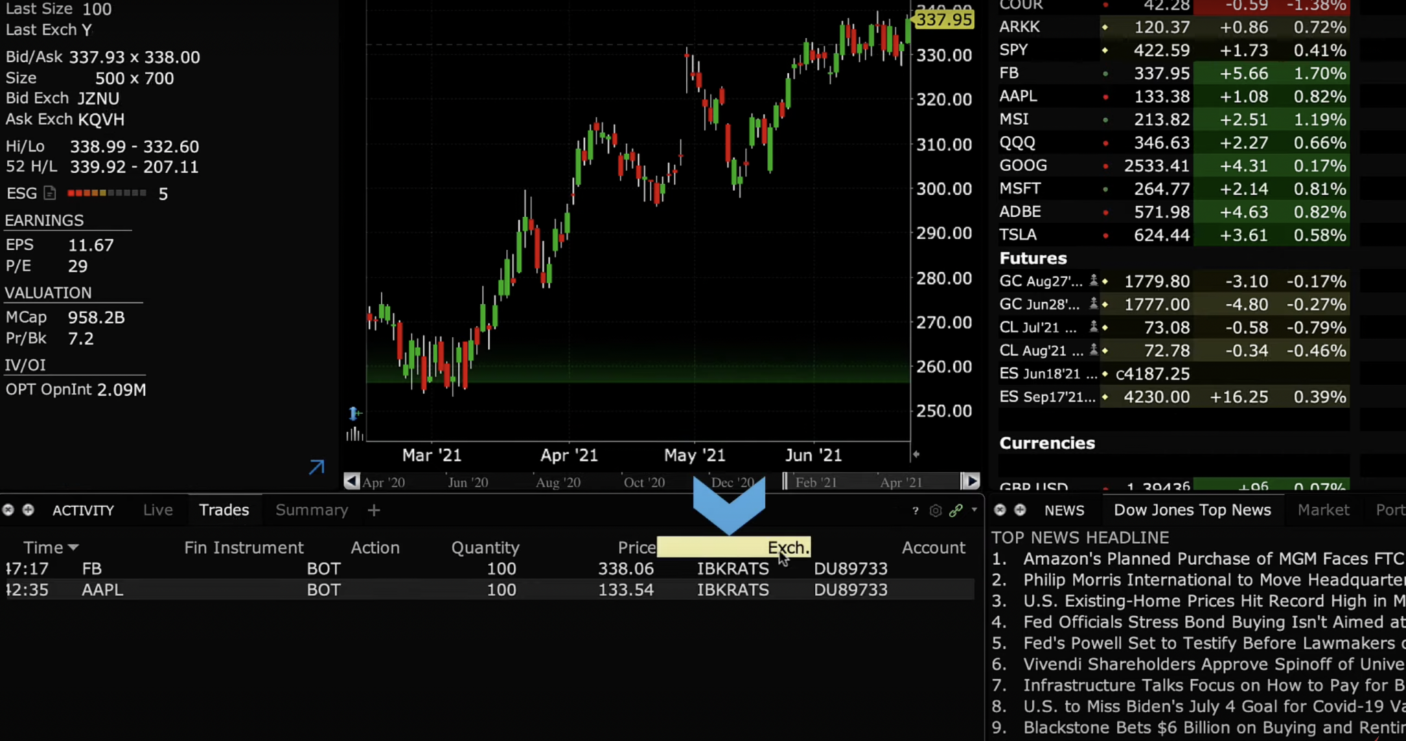 How to Access Interactive Brokers’ Alternative Trading System (IBKRATS)