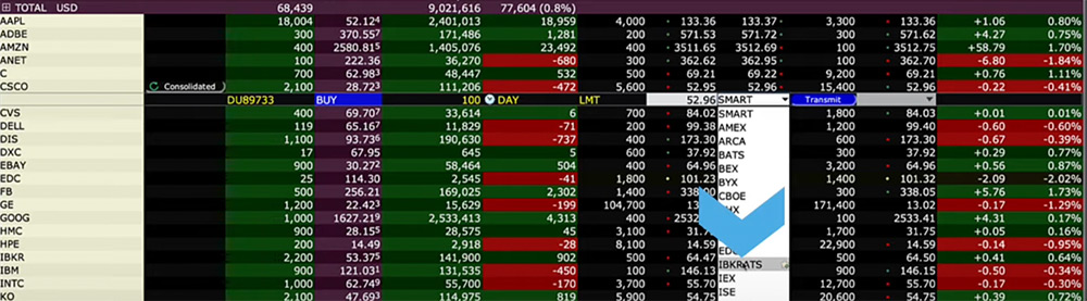 How to Access Interactive Brokers’ Alternative Trading System (IBKRATS)
