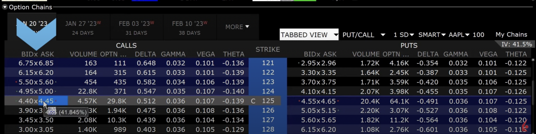 TWS OptionTrader | Trading Lesson | Traders' Academy