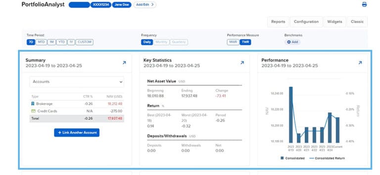 PortfolioAnalyst Overview | Trading Lesson