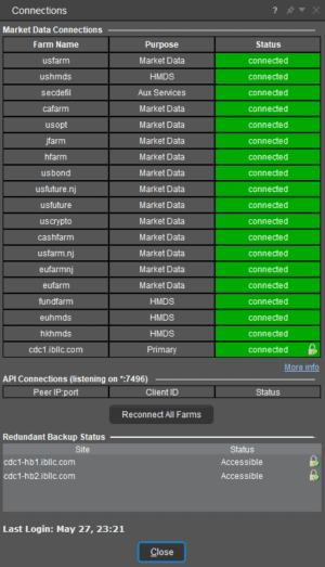 TWS API Documentation | IBKR API | IBKR Campus