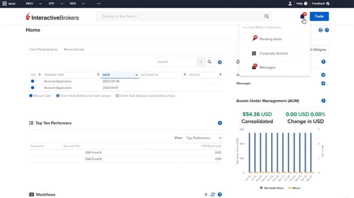 Navigating IBKR’s Hedge Fund Portal | Trading Lesson