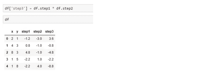 Python Correlation – A Practical Guide | IBKR Quant