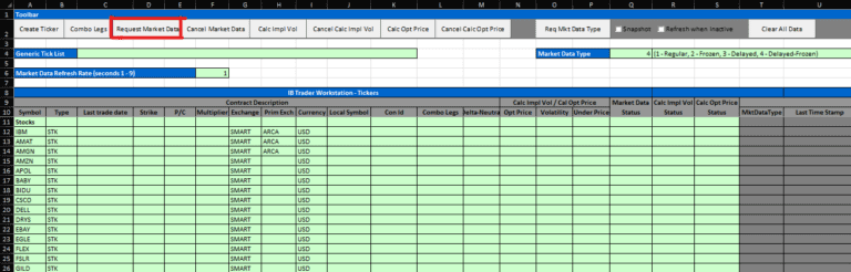 Excel ActiveX | IBKR API | IBKR Campus