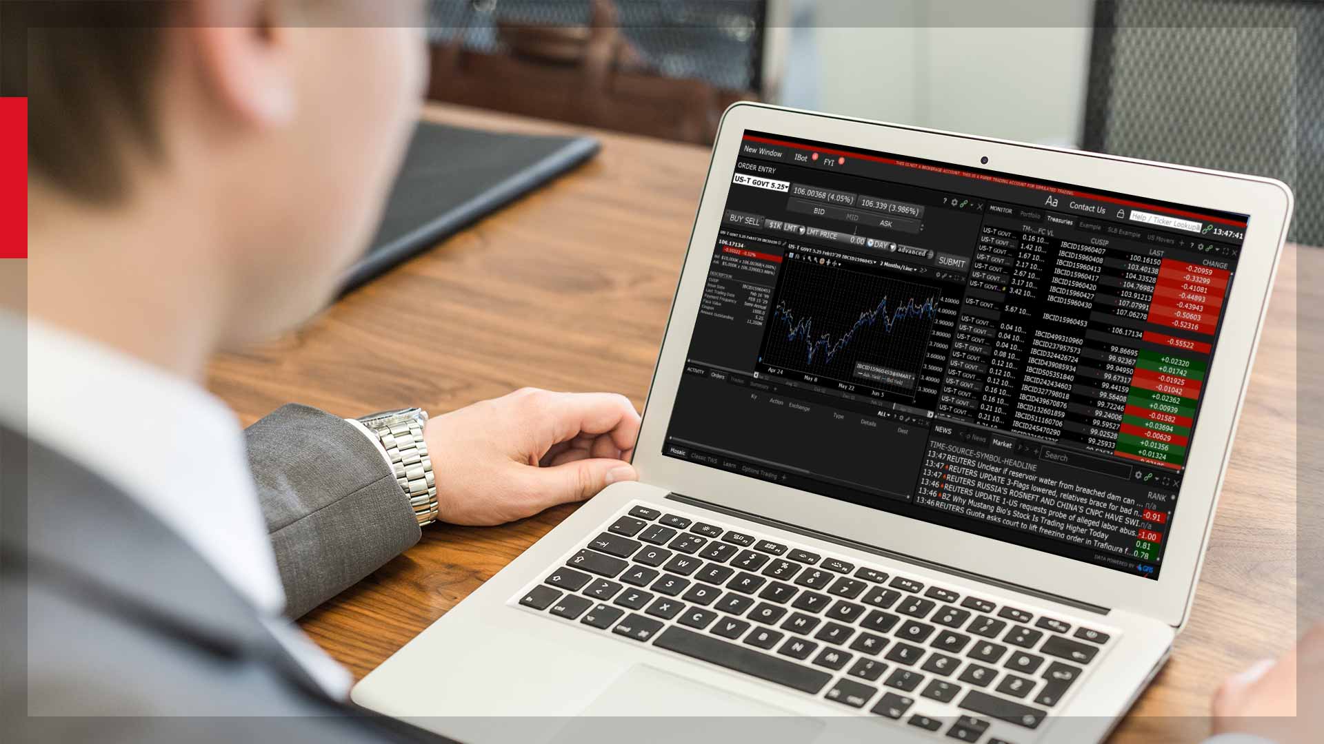 Entering US Treasury Orders in TWS | Trading Lesson
