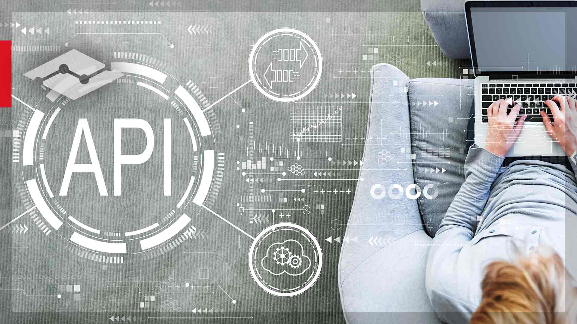 IBKR’s Client Portal API | Trading Course