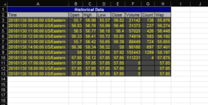 Excel DDE | IBKR API | IBKR Campus