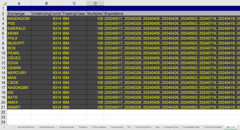 Excel DDE | IBKR API | IBKR Campus