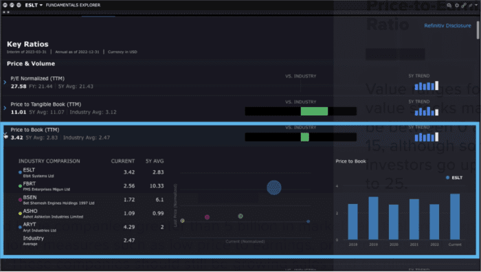 Create a Basic TWS Value Scanner | Trading Lesson