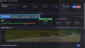 Create a Basic TWS Value Scanner | Trading Lesson