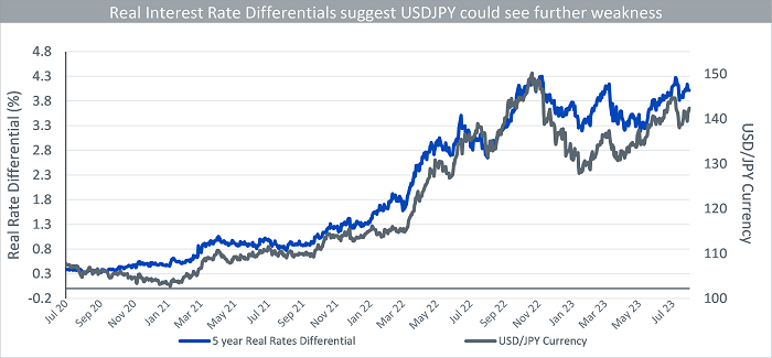 What’s Hot: Bank of Japan Sitting on the Fence on Easy Policy Exit
