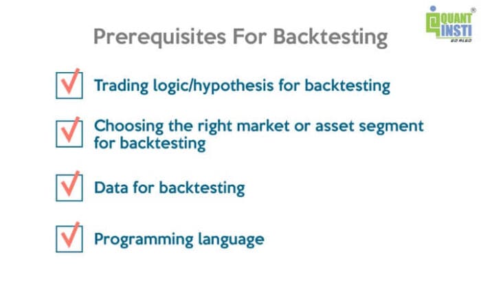 Backtesting: How to Backtest, Analysis, Strategy, and More