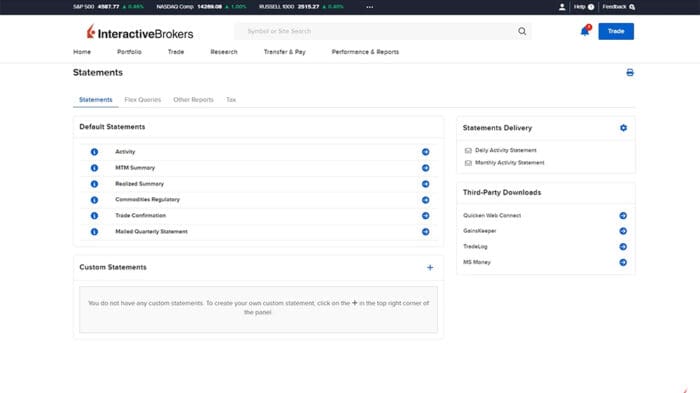 Reporting Tools | Trading Lesson | Traders' Academy