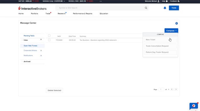 Support Center Tools | Trading Lesson | Traders' Academy