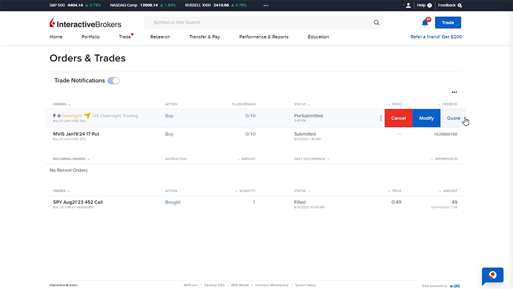 Overnight Trading at Interactive Brokers Using Client Portal